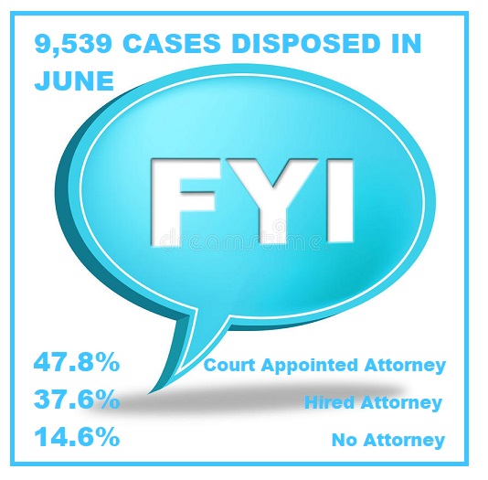 Criminal Verdicts, News and Nuggets June 2018